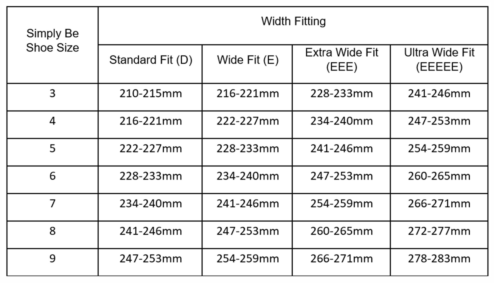 Shoe Width Explained Shoe Width Chart Simply Be