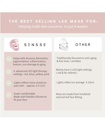 Sensse Pro LED Face Mask | Simply Be