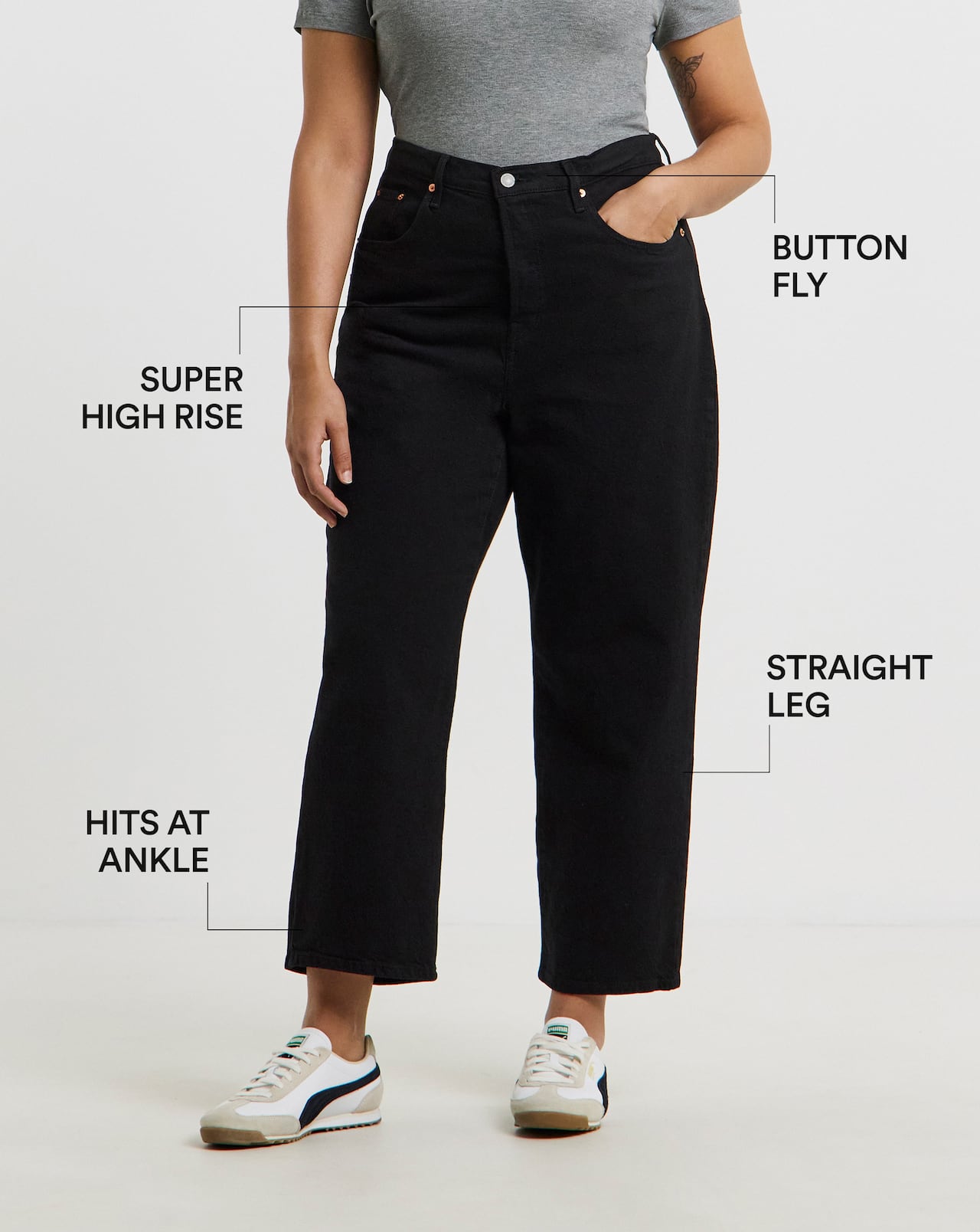 Levi's Size Guide - Jeans Size Chart | Simply Be